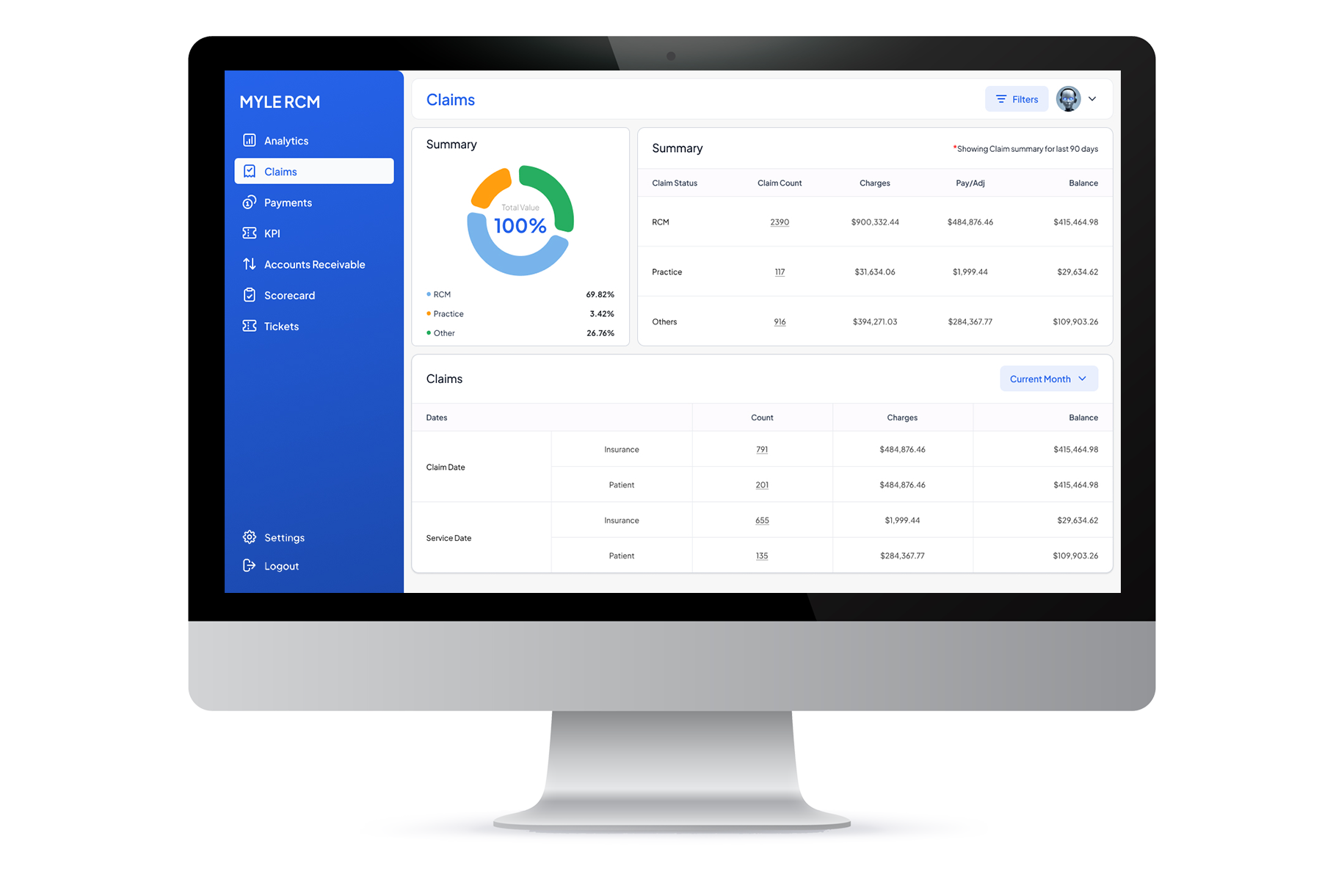 MYLE RCM Reviews, Pricing, Features & Integrations | Elion