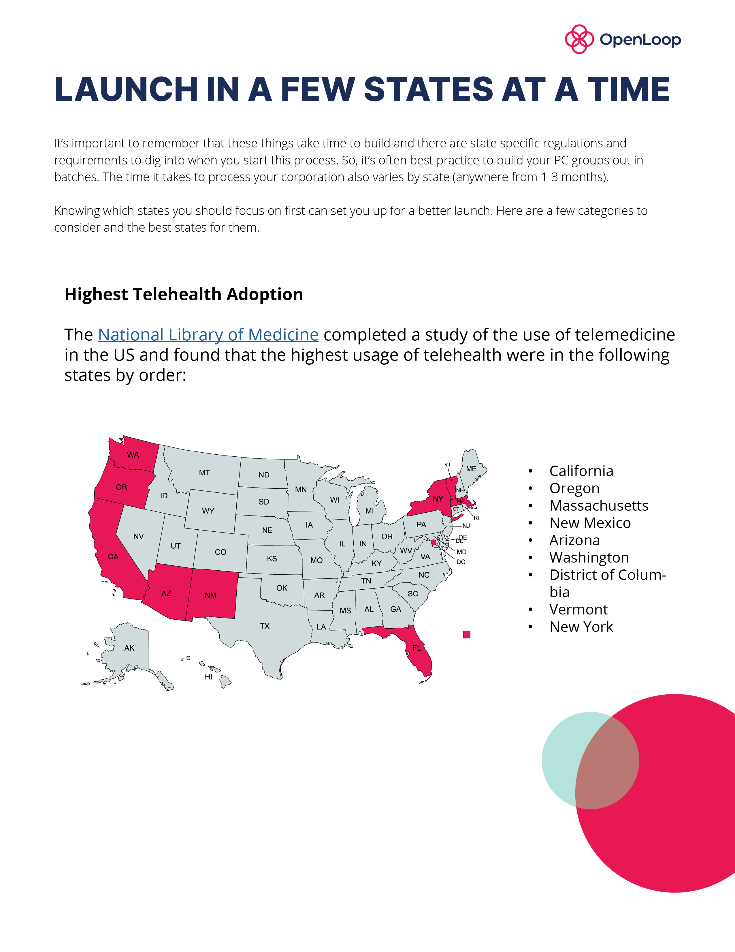 OpenLoop Licensing and Credentialing Reviews, Pricing, Features & Integrations | Elion