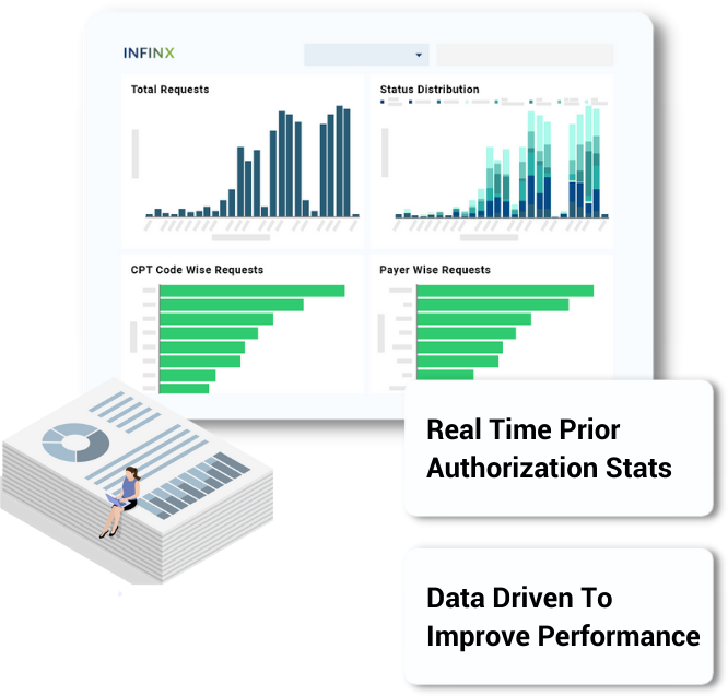 Infinx Reviews, Pricing, Features & Integrations | Elion Infinx Reviews, Pricing, Features & Integrations | Elion