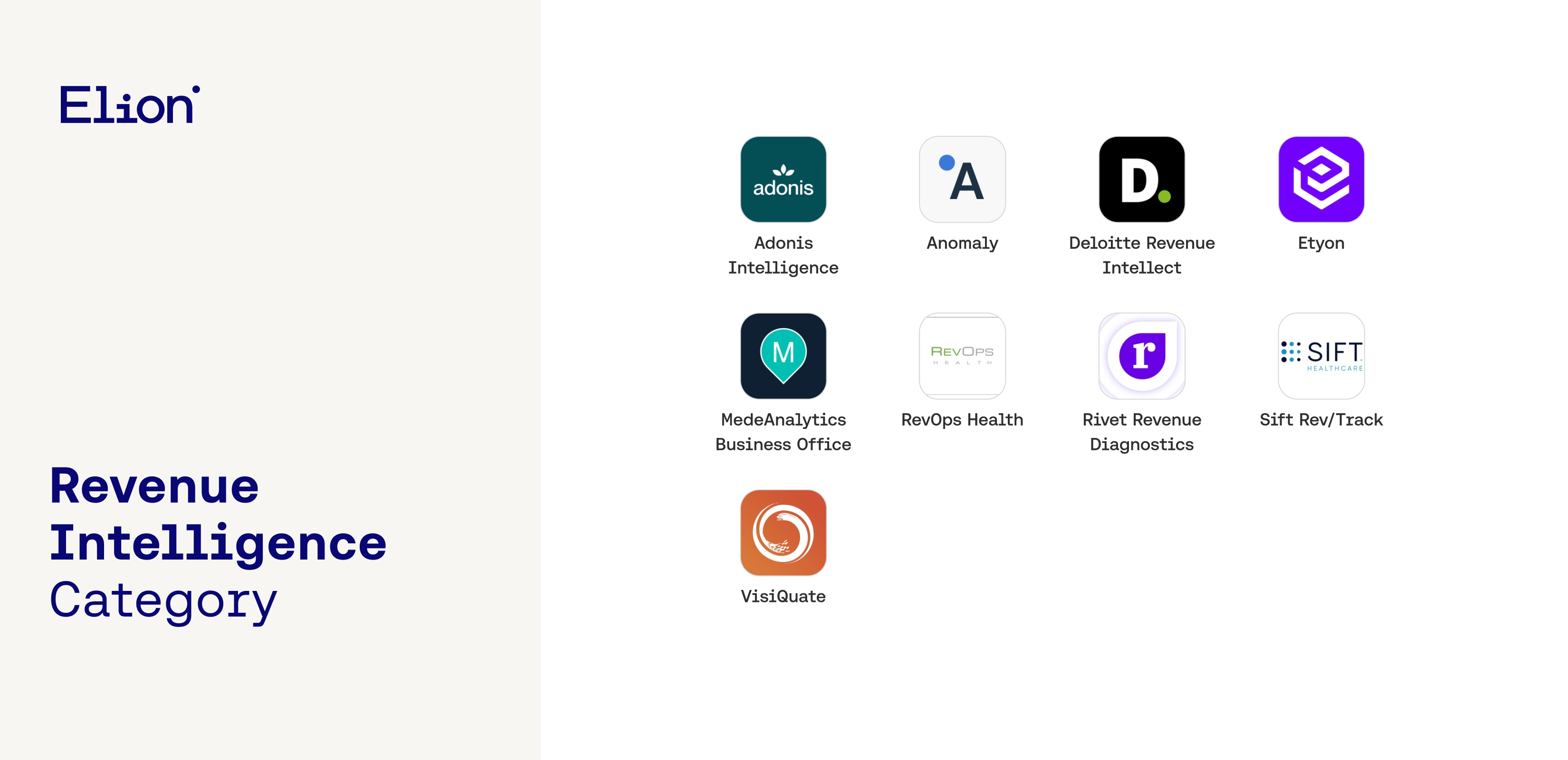 AI Revenue Intelligence Market Map: Turning revenue insights into ...