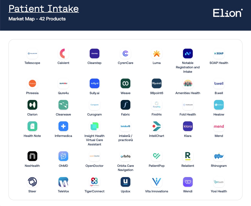 Resources | Elion