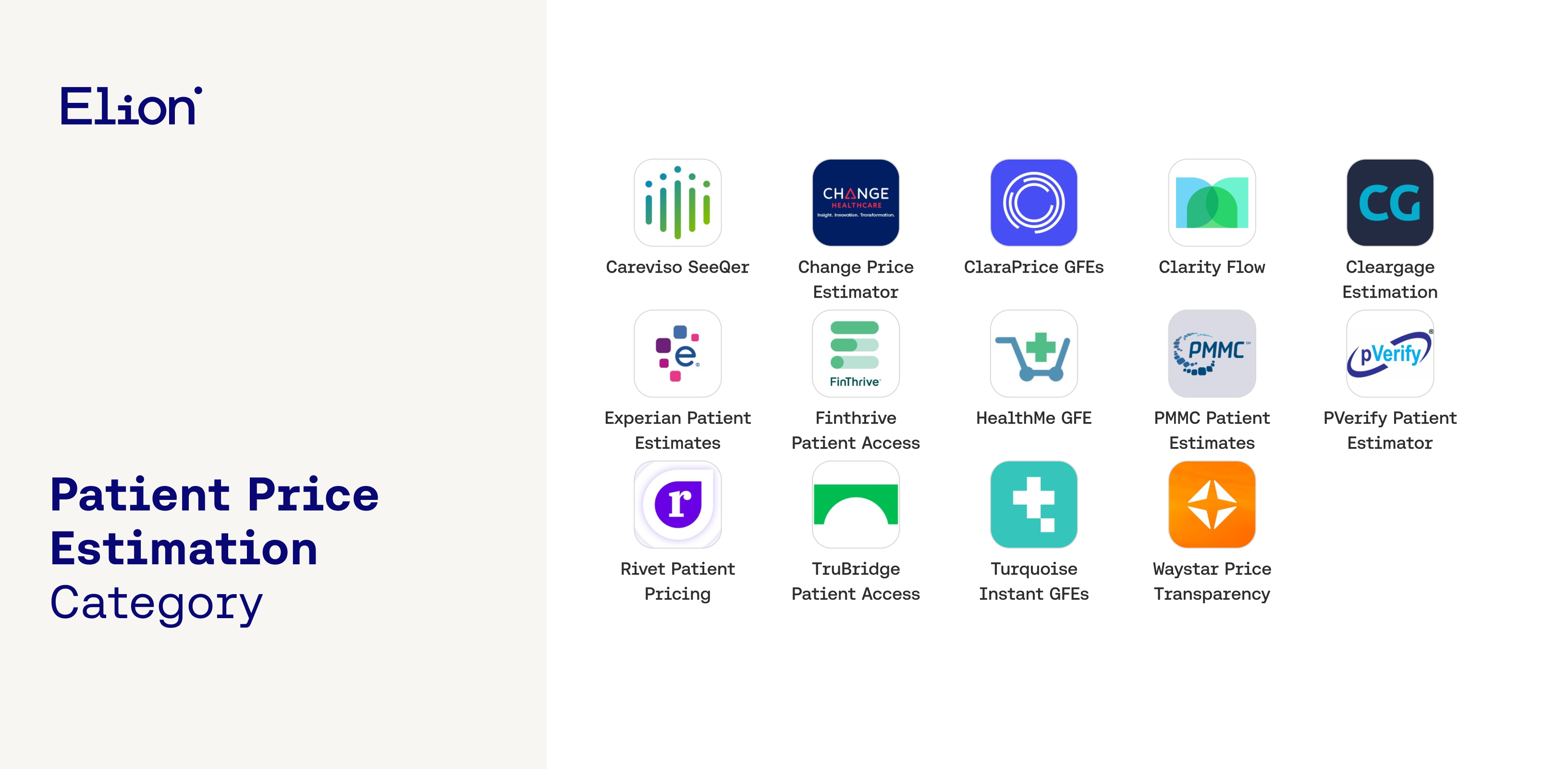 Patient Price Estimation Market Map: When good faith is a requirement | Elion