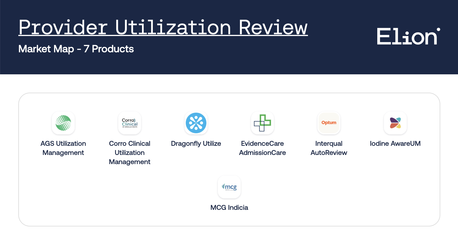 Provider Utilization Review: Helping providers pre-empt denials | Elion